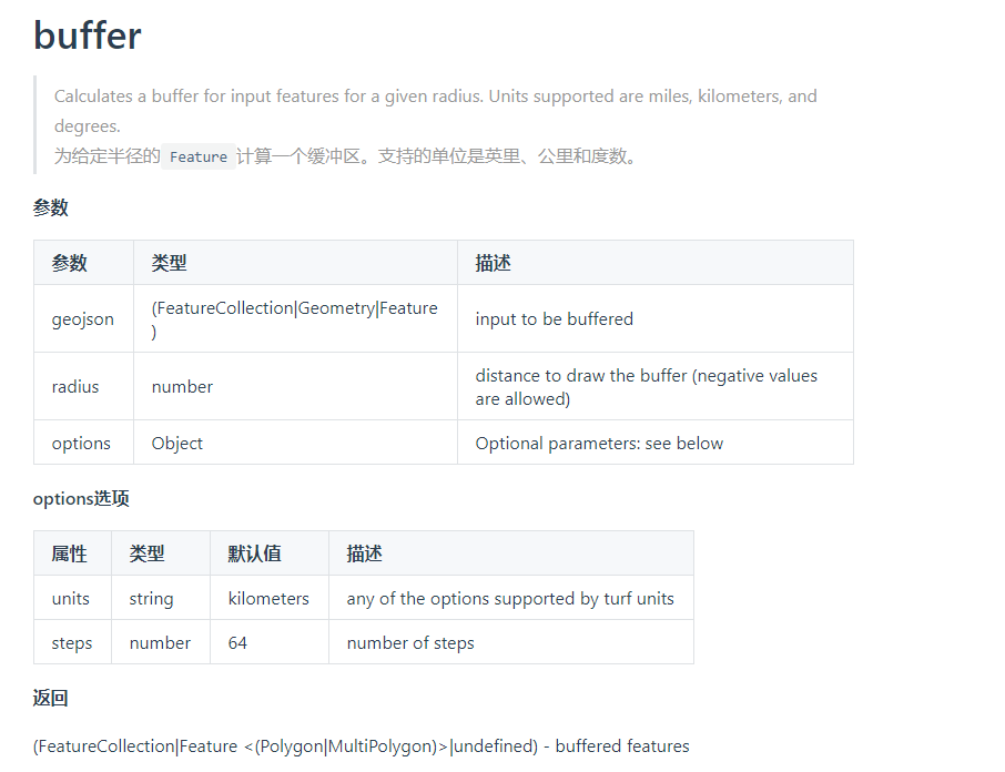Cesium系列(6)--点线面缓冲区 | Jercky