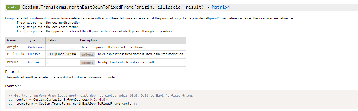 Cesium系列(7)--方位角测量 | Jercky